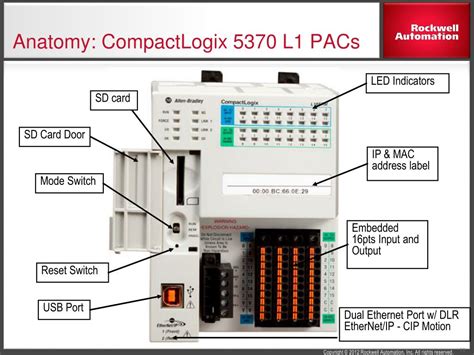 PPT CompactLogix Programmable Automation Controllers PowerPoint Presentation ID