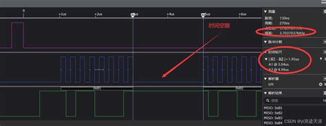 Gd32 Spi 查询方式和dma方式在全双模式下效率区别gd32 Spi Dma Csdn博客