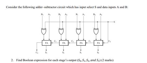 Solved Consider The Following Adder Subtractor Circuit Which Chegg