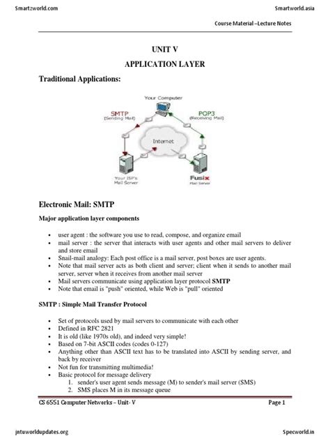 Unit 5 Application Layer Pdf Hypertext Transfer Protocol World