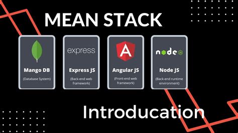Introducation Mean Stack Course Informationtech Tutorials 1