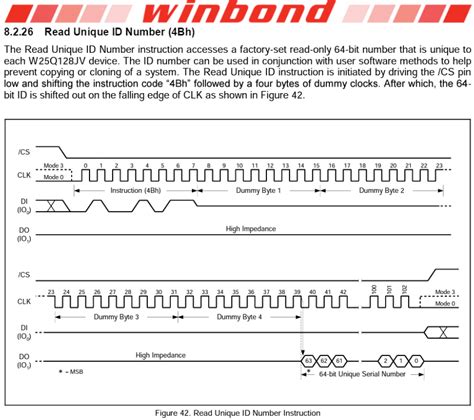 Solved Qspi Read Unique Id From W25qxx Nor Memory