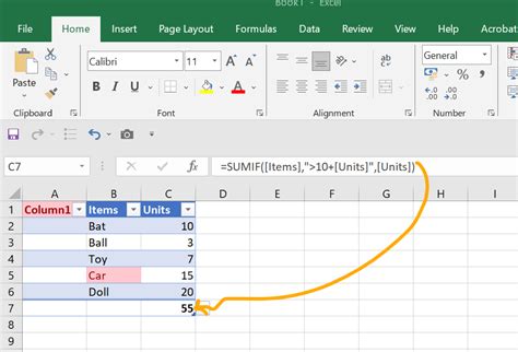 Advanced Level Excel Interview Questions And Answers