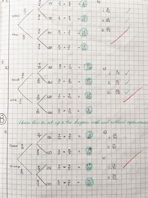 Fractions In Maths Layout Design Notes