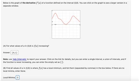 Solved The Domain Of The Function H Graphed Below Is All