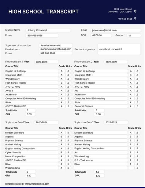Diy Homeschool High School Transcript Template Statheros Homeschooling