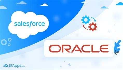 Full Guide On Salesforce And Oracle Integration In 2025 ☁️