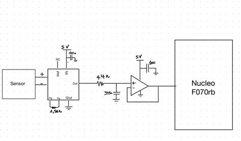 Analog Noisy ADC Sampling On NUCLEO F RB Electrical Engineering Stack Exchange