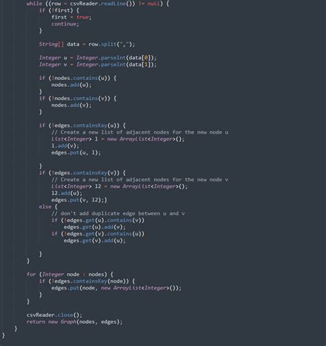 Solved Write Your Code In Closenesscentralityjava Write