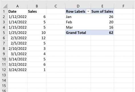 How To Group Data By Month In Excel With Example