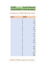 Project Management WBS Asssignment Xlsx 1 Xlsx NAME Prachi Dharmeshbhai Palsanawala ASSIGNMENT