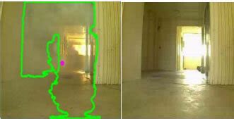 The Offset Value Of The Image Download Scientific Diagram