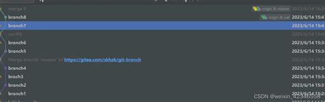 如何看懂idea git分支树 CSDN博客