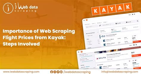 importance of web scraping flight prices from kayak steps involved
