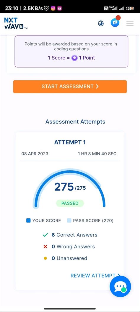 ram eslavath on linkedin day79 ccbp nxtwave 100daysofcodechallenge rahulattuluri