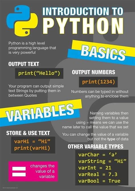 17 Best Images About Programering On Pinterest Learn Programming