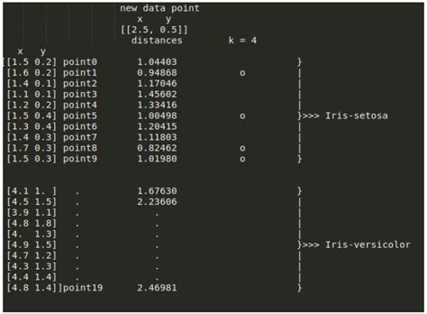 Deep Learning Similarity Measure Encanto