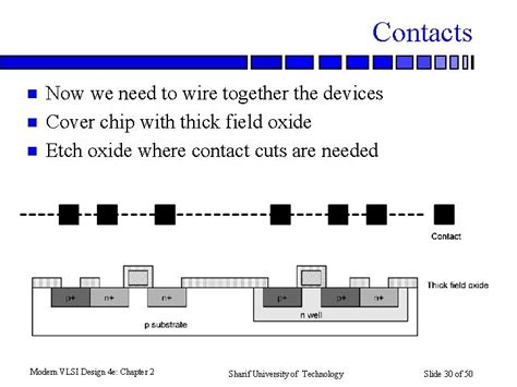 Vlsi Design Lecture 2 Basic Fabrication Steps And