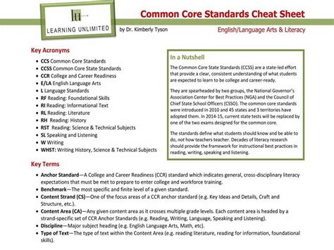 Common Core Sheet