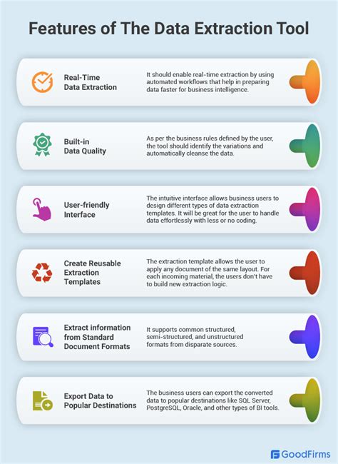 Best Free Open Source Data Extraction Software