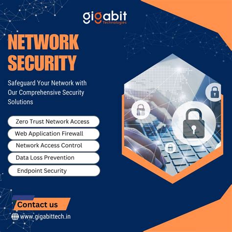 Cyberthreats Solutions Networksecurity Cybersecurity Zerotrust… Gigabit Technologies