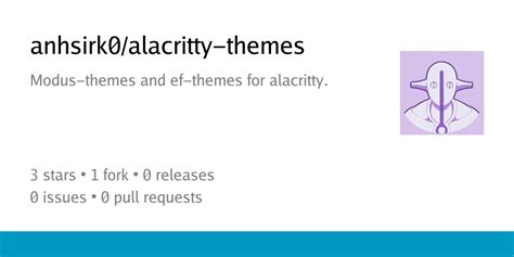 Anhsirk0 Alacritty Themes Modus Themes And Ef Themes For Alacritty