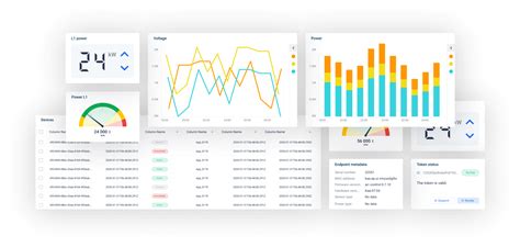 Iot Data Analytics In Kaa Iot Platform Kaa Iot Cloud