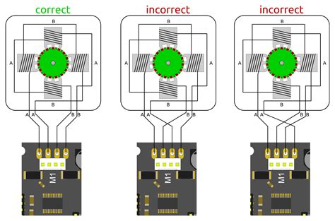 Pin Diagram Of Stepper Motor Pin Op Robotics
