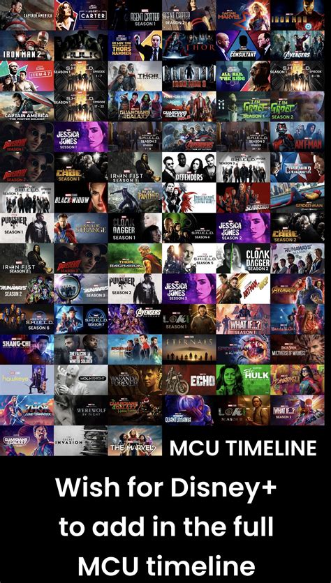 Wish For Full Mcu Timeline R Disneyplus
