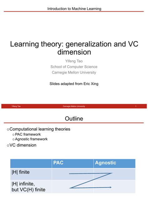 Lecture5 Learning Theory V11 Pdf Learning Machine Learning