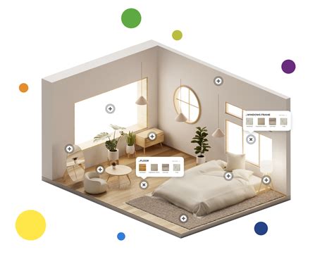 3d Product Configurator Visulise