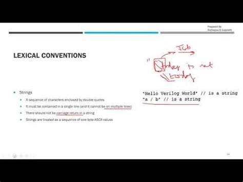 20 Verilog HDL Lexical Conventions Continued Data Types Net Data