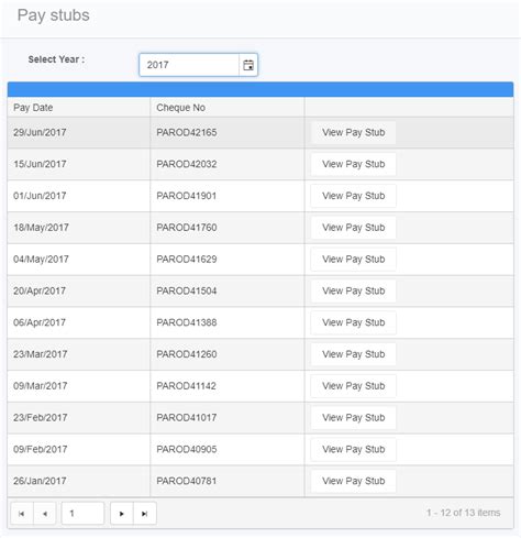 Hris Townsuite Municipal Software