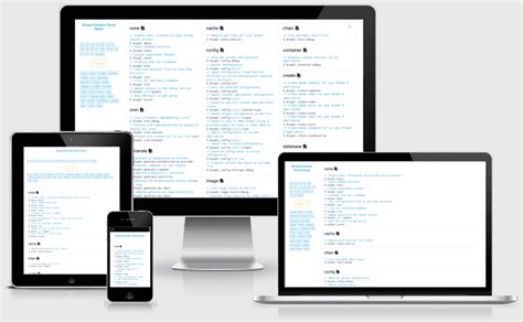 The Drupal Console Cheat Sheet A Quick Reference Guide Jmolivas