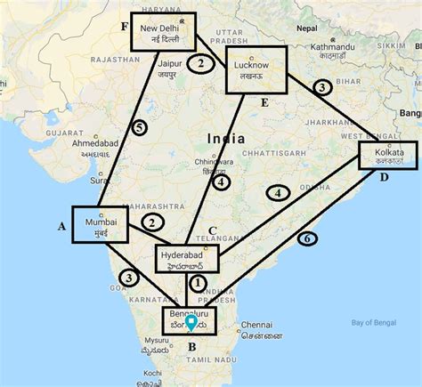 Shortest Path Problem In 2024 Dijkstras Algorithm Algorithm Electron Transport Chain