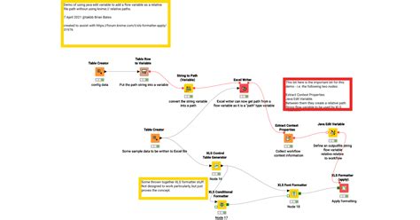 Flow Variable As Output Filename For Xls Formatter Knime Community Hub