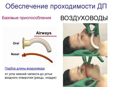 Основы сердечно легочной реанимации презентация онлайн