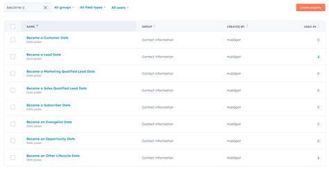 Hubspot Community Customize Lifecycle Stages Without Breaking