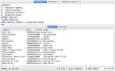 Sql Join For Data Analysts Sql Tutorial For Beginners Ep5
