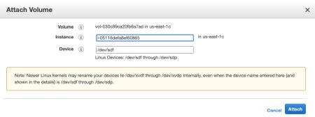 Amazon EBS Tutorial Step By Step Guide For Beginners Code Projects