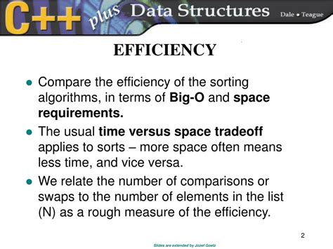 Ppt C Plus Data Structures Powerpoint Presentation Free Download
