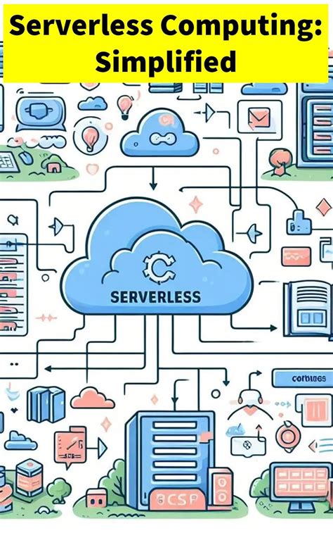 Serverless Computing Simplified Devops Ci Cd And Cloud Computing Ebook Swayamprakasam