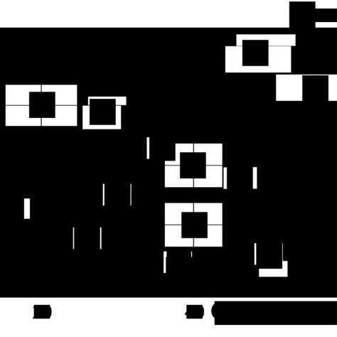 sequence of phase a experiments 1 to 21 following the sobol sequences