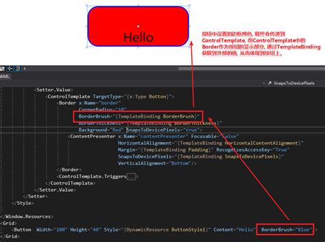 WPF控件模板 痕迹g 博客园