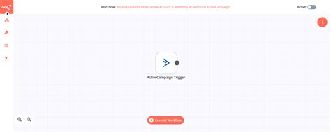 Activecampaign Trigger N8n Documentation