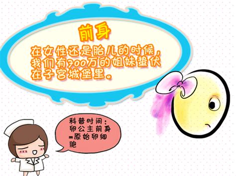【大图】卵公主成长记幸福妈咪太平洋亲子网