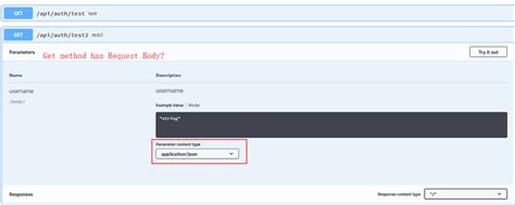 nstraints annotation on method parameters