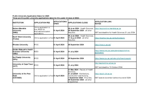 Public University Application Dates For 2025 240401 005250 Public University Application Dates