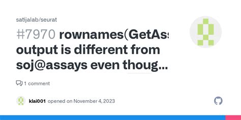 Rownamesgetassaydatasoj Output Is Different From Sojassays Even