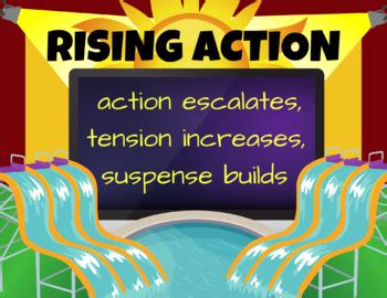 Elements Of Plot PPT Mini Lesson Posters Handouts Plot Elements